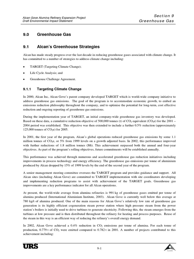 GHG Program Sample | PDF | Kyoto Protocol | United Nations Framework ...