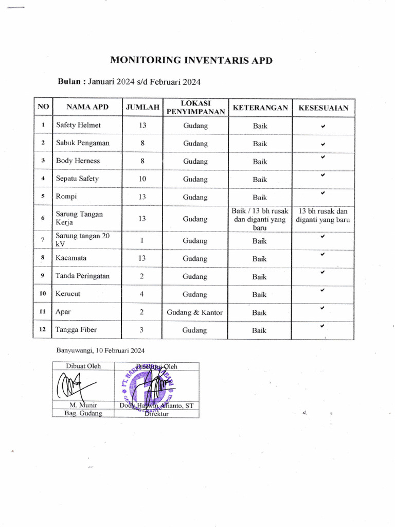Monitoring Inventaris Apd | PDF