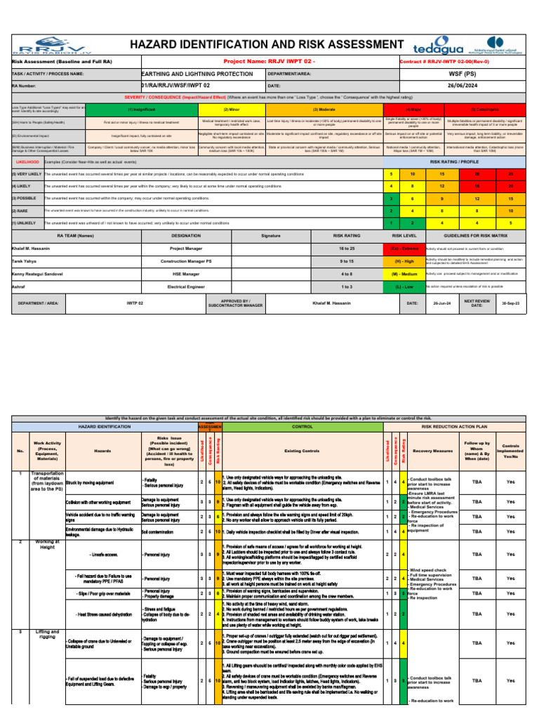 Y4iwpwsf - Risk Assessment - Earthing and Lightnine Protection Ps - WSF ...