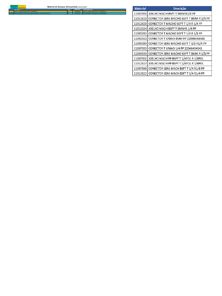 Material de Estoque Almoxarifado 11-10-19 | PDF | Tinta