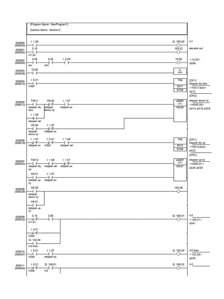 Drayer Entry Table Program | PDF