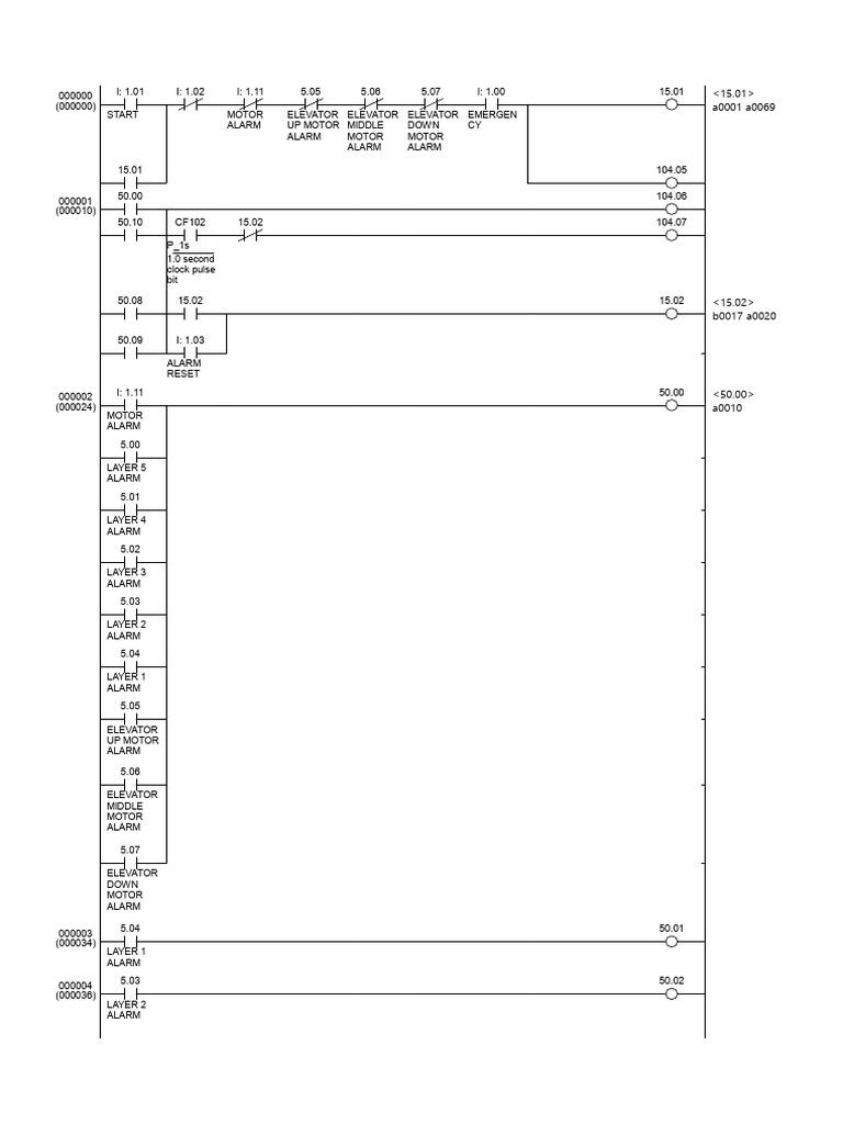 Elevator Out Program | PDF