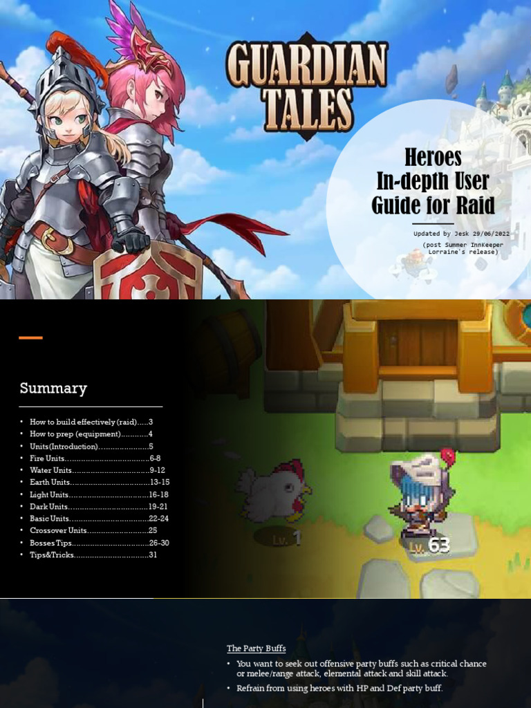 Guardian Tales Heroes Guide For Raid | PDF