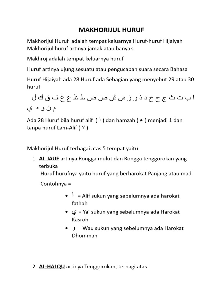 Makhorijul Huruf | PDF