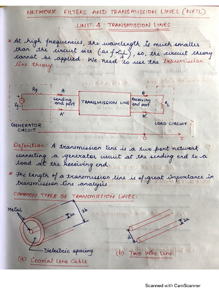 Units 4 Network Filter and Transmission Lines (NFTL) | PDF