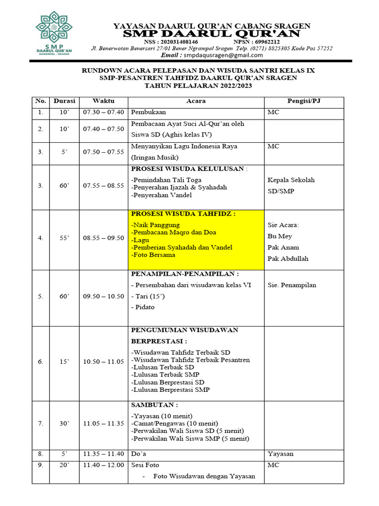 Rundown Acara Wisuda-1 | PDF
