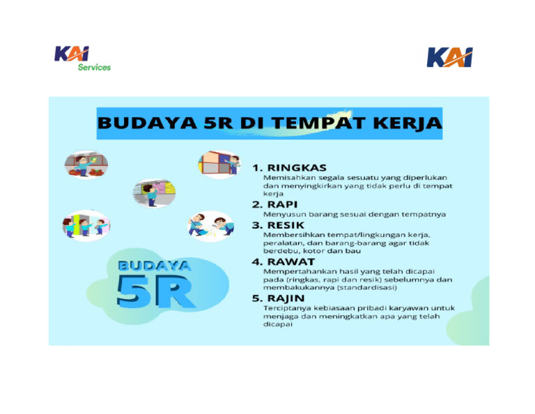 Budaya 5R | PDF