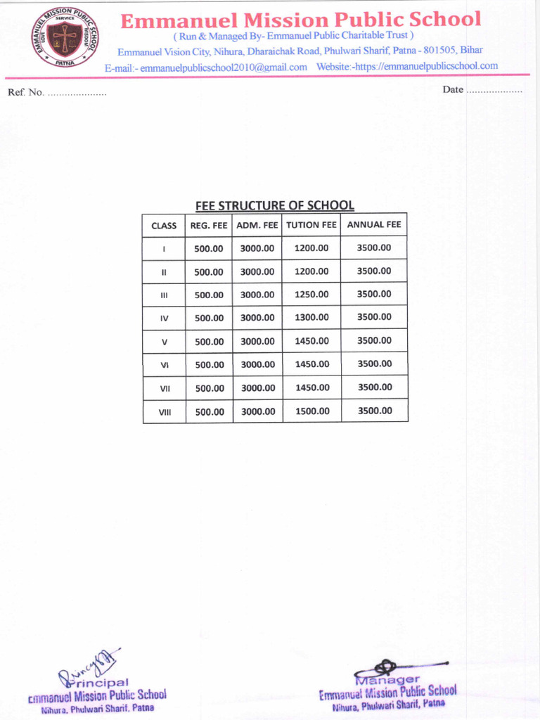 Fee Structure of School | PDF
