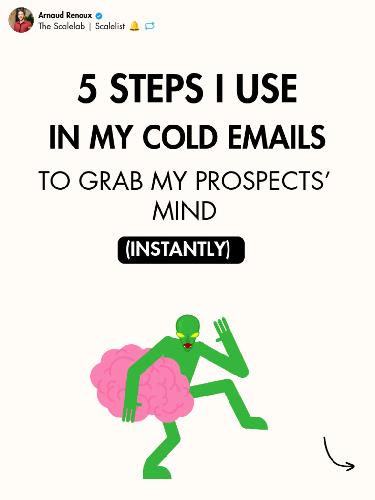 5 Steps I Use in My Cold Emails To Grab My Prospects' Minds Instantly ...