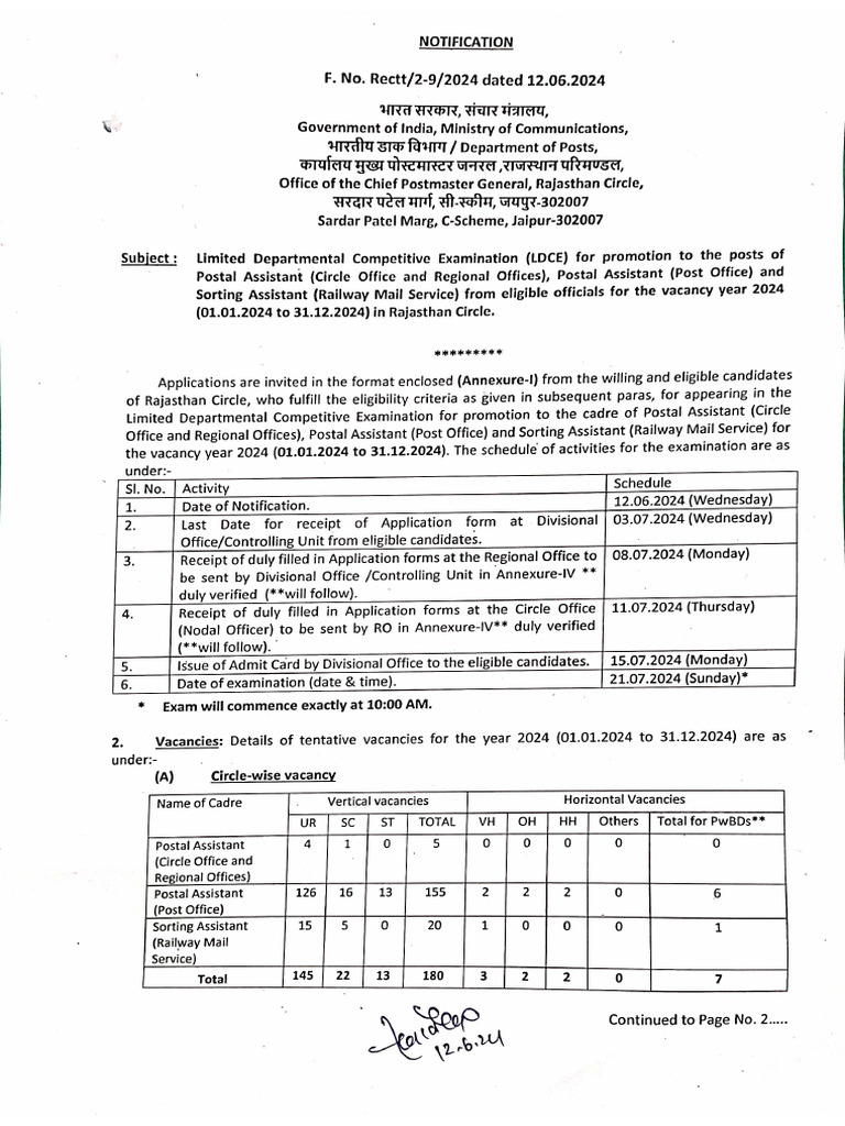 LDC Exam 2024 - Notification No. Rectt - 2!9!2024 DT 12.06.2024 | PDF