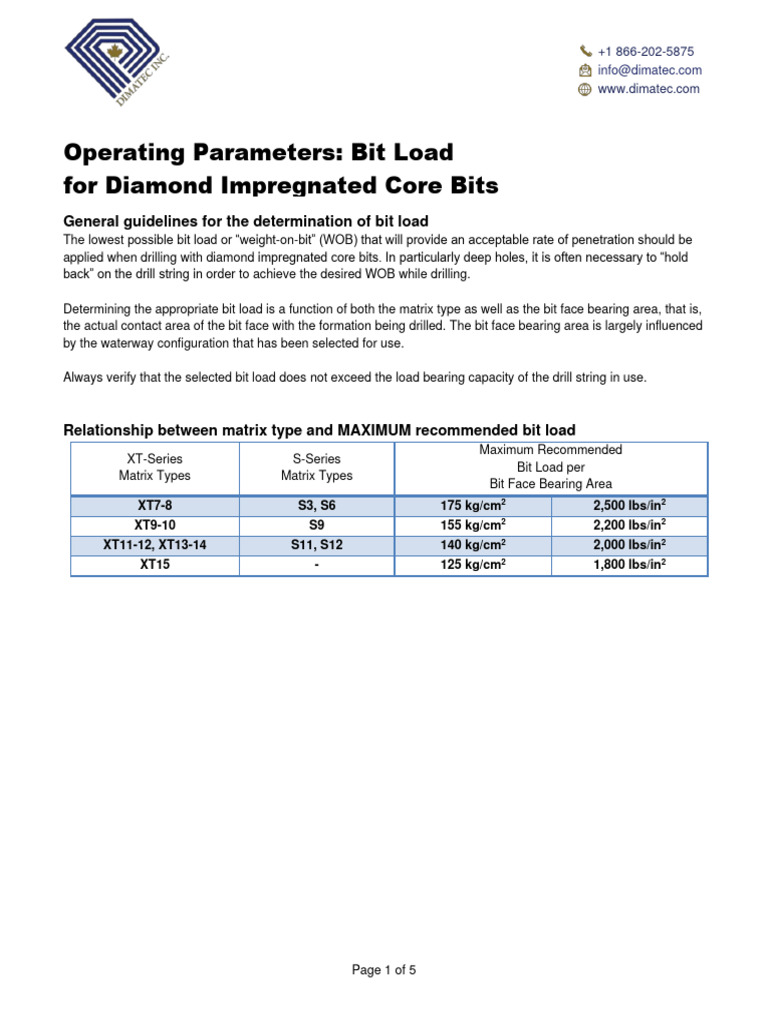 Operating Parameters Bit Load For Diamond Impregnated Core Bits TD109 ...