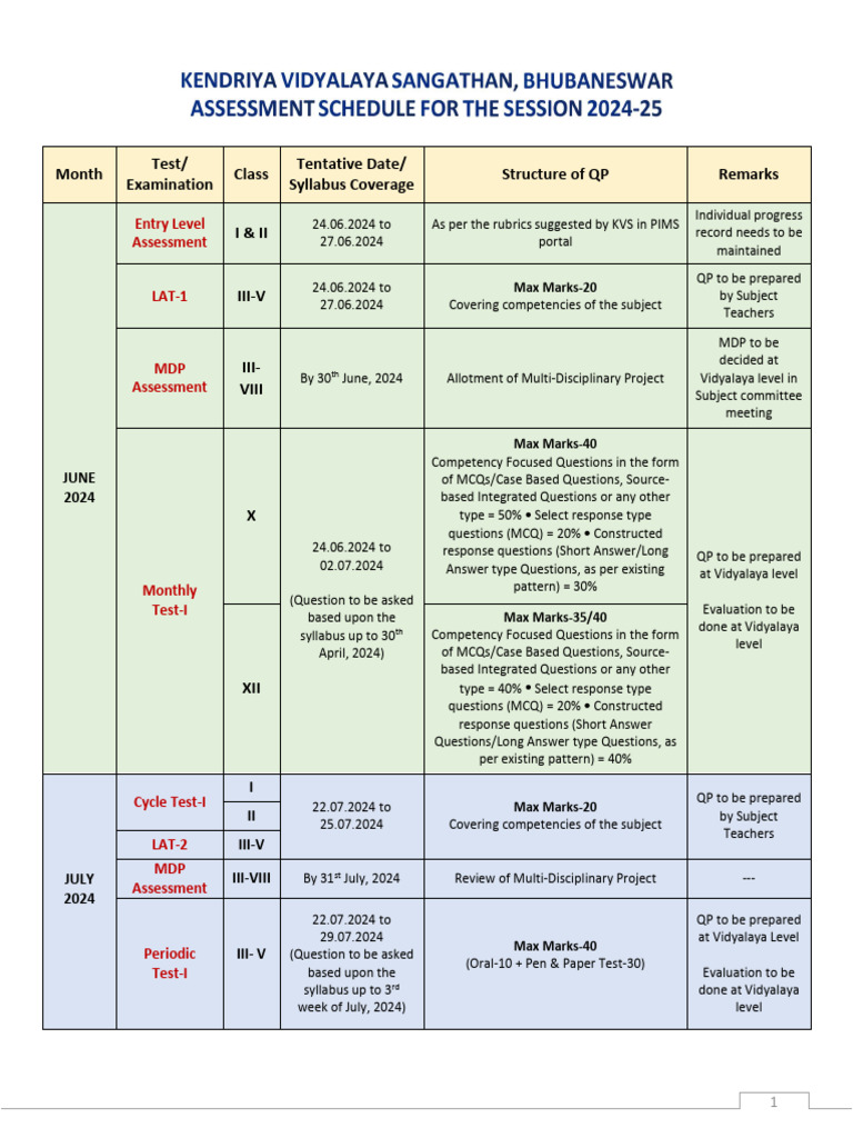 Assessment Schedule (2024-25) 28.03.24 | PDF | Multiple Choice | Curriculum