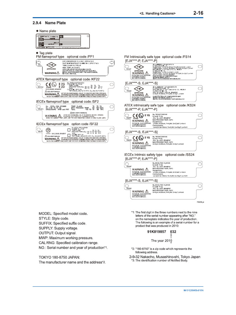 Digital Remote Sensor Nameplate 1 | PDF