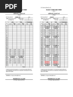 DTR January 2025 | PDF