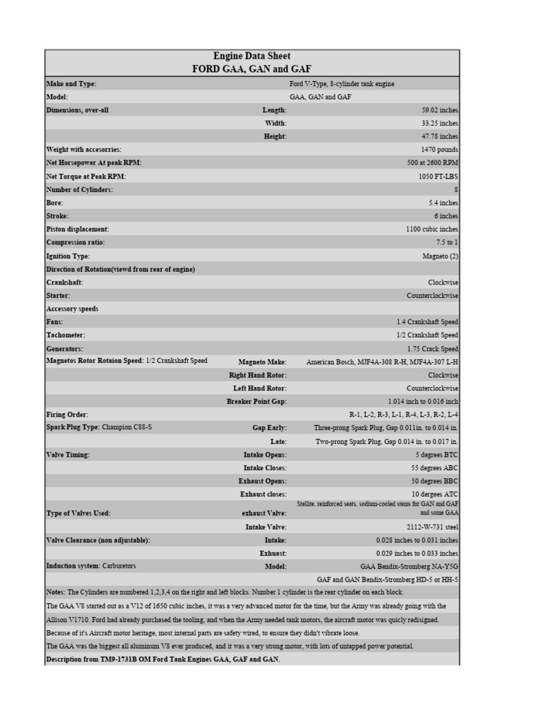 Ford GAA V8 Tank Engine Specifications | PDF | Engines | V8 Engine