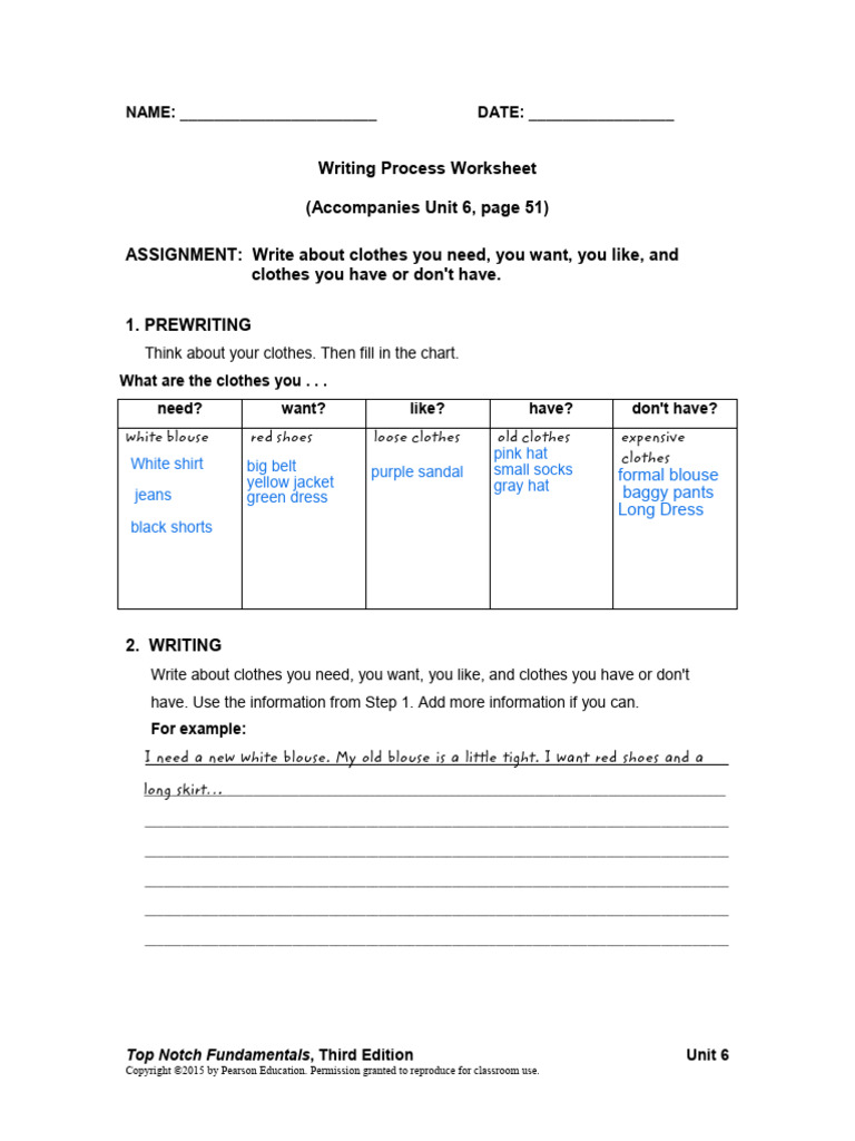 UNIT - 06 - Writing - Process Ok | PDF