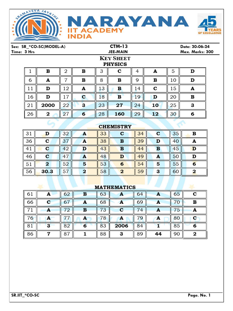 30-06-24 - SR - IIT - STAR CO-SC (MODEL-A) - Jee-Main - CTM-13 - KEY & SOL | PDF | Physical ...
