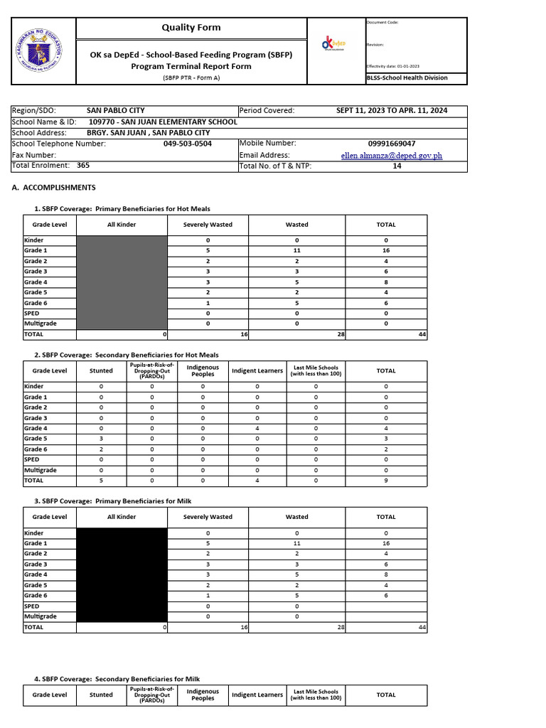 ENDLINE REPORTS SBFP PTR - FORM-2-BMI-FORMS - 109770 SAN JUAN ES Edited ...