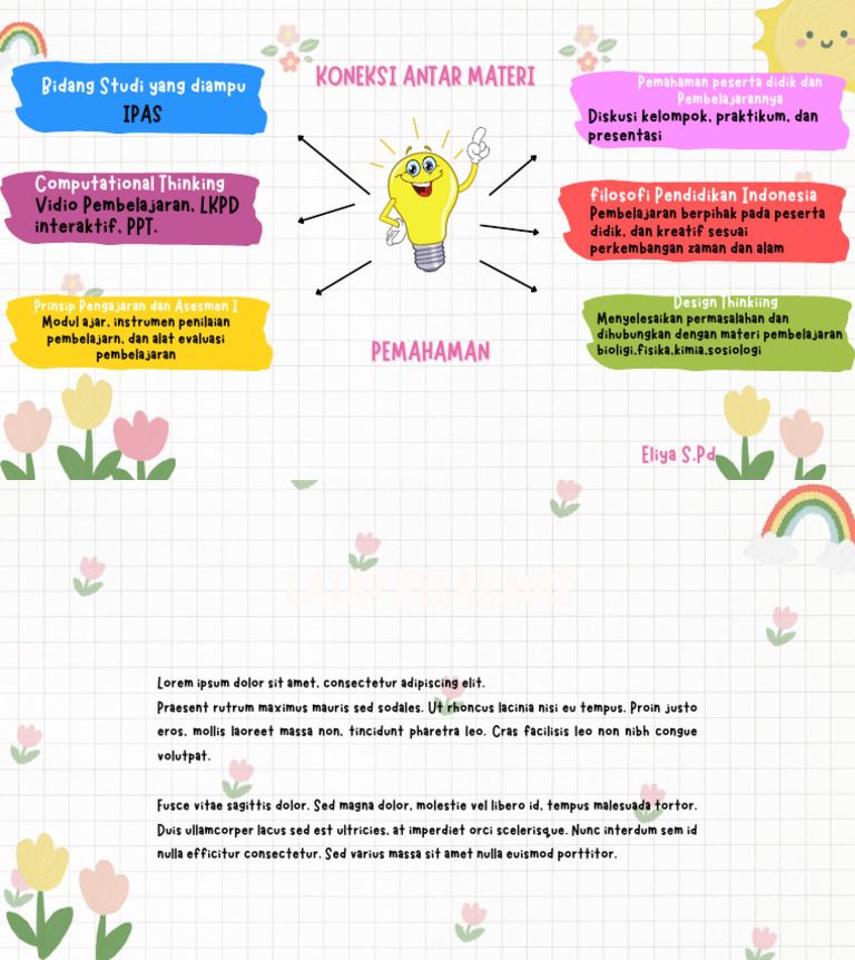 Topik 2 Koneksi Antar Materi Design Thinking | PDF | Komputer