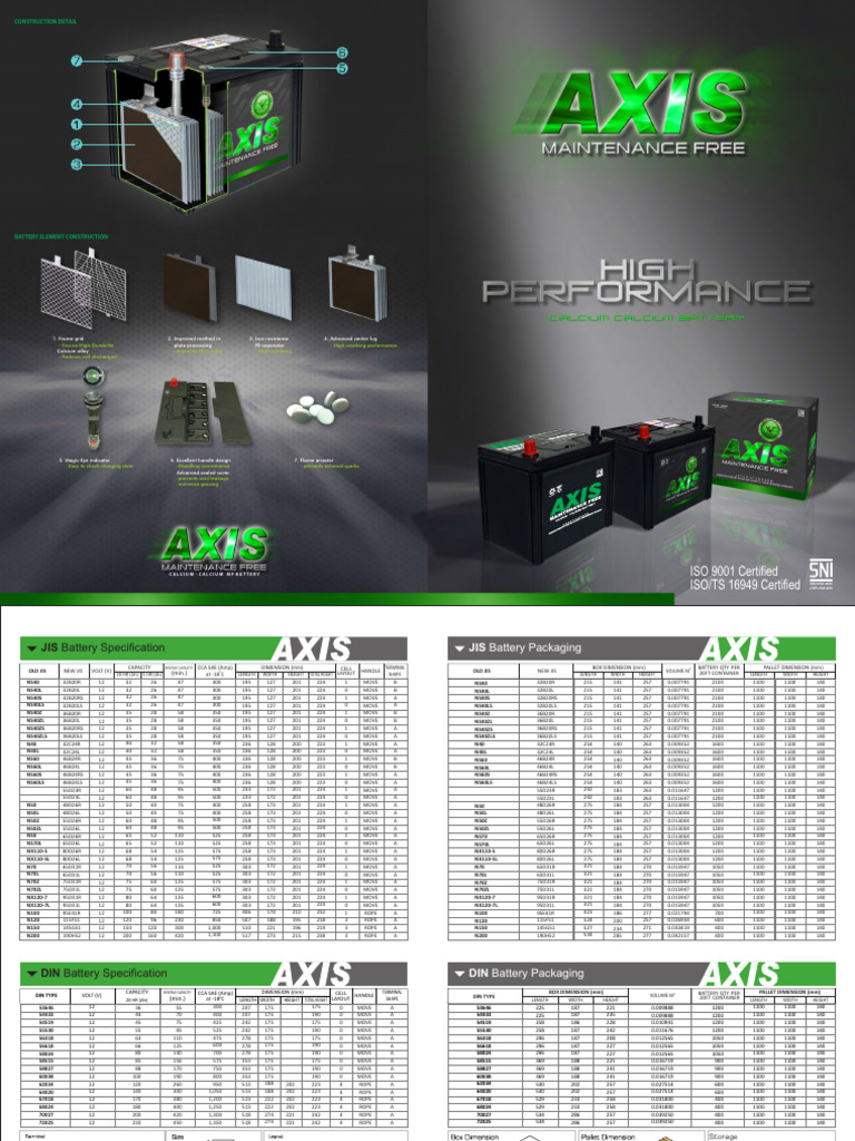 Catalog Axis | PDF | Electricity | Energy Storage