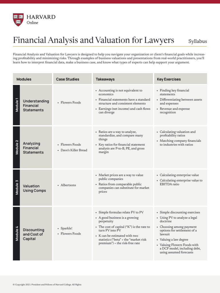 Financial Analisis & Valuation For Lawyers - Syllabus - 1 | PDF | Valuation (Finance ...