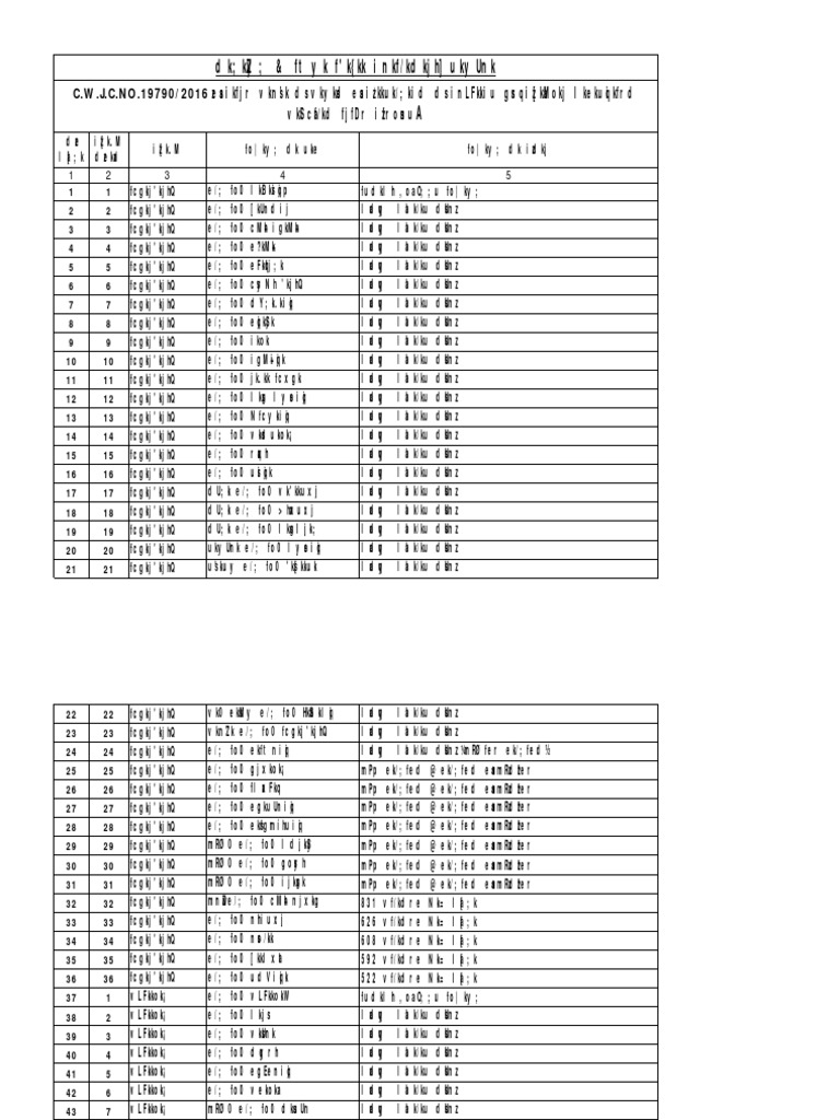 Class 10 Lecture | PDF Class 10 Lecture | PDF