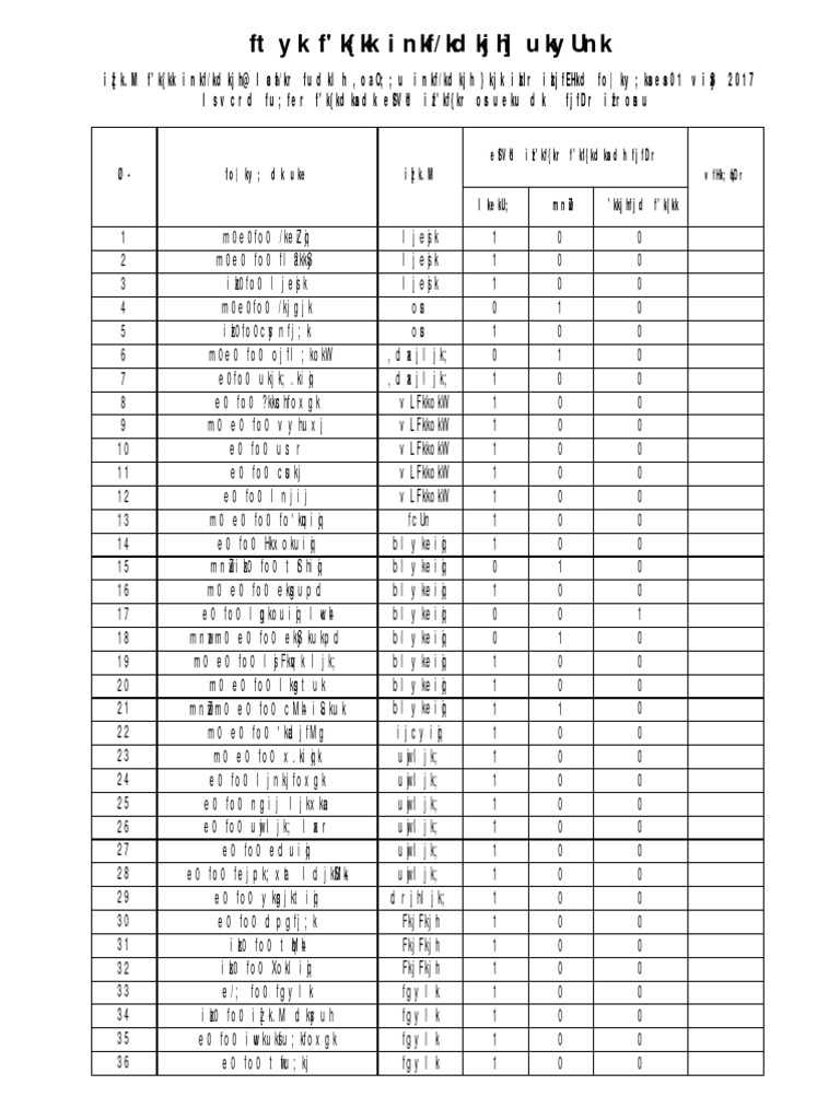 Respiration Notes | PDF