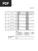 Model Pontaj | PDF