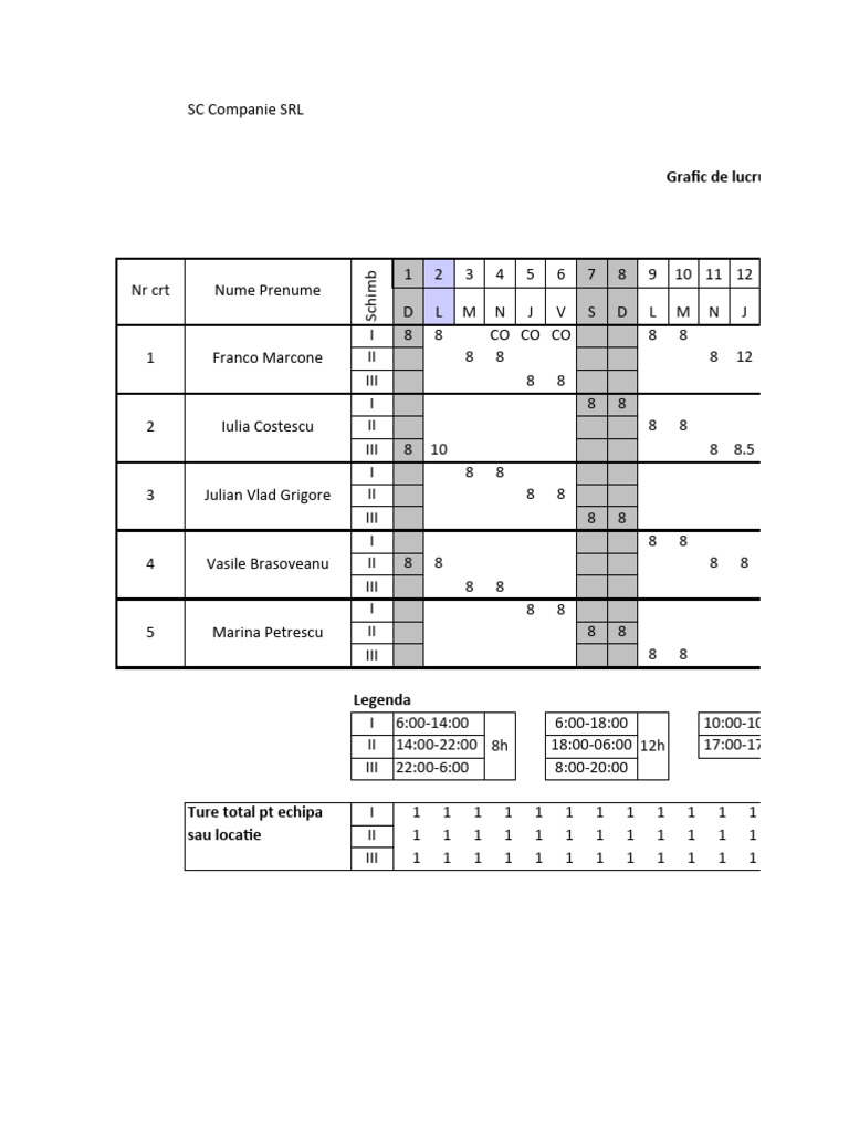 Pontaj Ture Model 2023 | PDF
