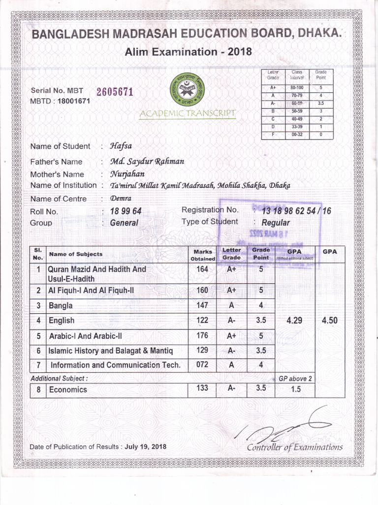 Certificate File | PDF