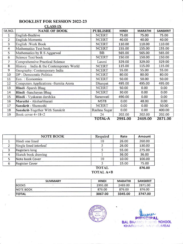 Class IX - Booklist 2022 23 | PDF | Languages Of India