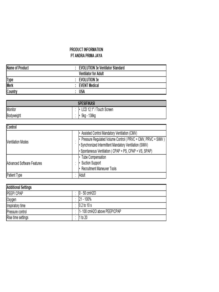 EVolution 3e | PDF | Pulmonology | Respiration