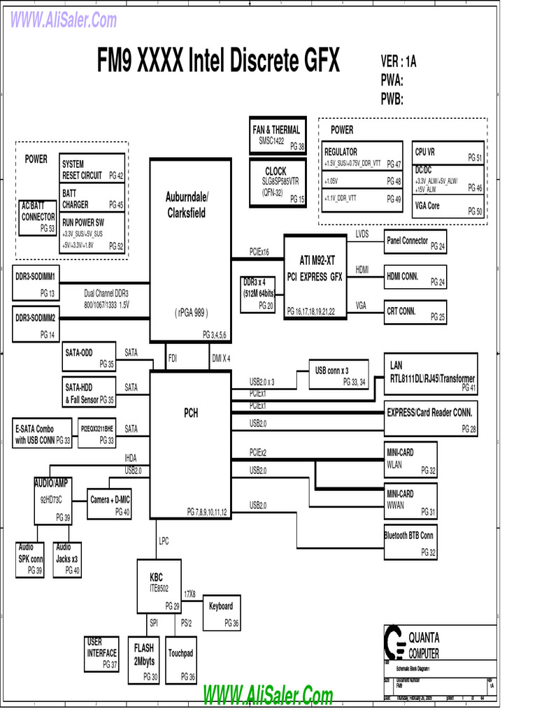 Dell Studio 1557 1558 Quanta FM9 Discrete Rev 1A Schematics | PDF | Usb ...