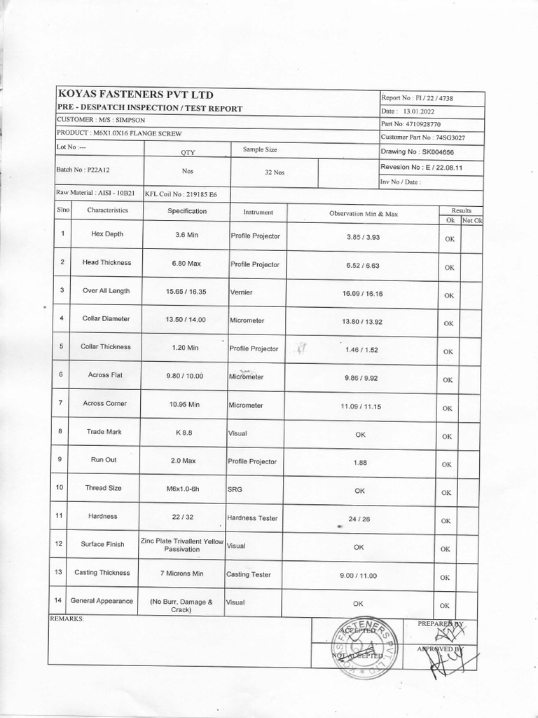 8.8 R. M - 10B21 - Koyas Fasteners | PDF