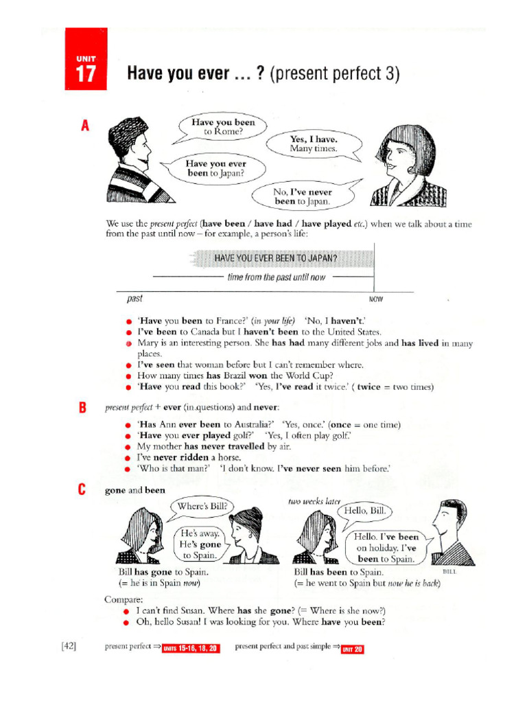 Present Perfect | PDF