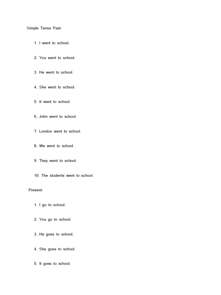 English Same Tense | PDF | Language Families | Semantic Units