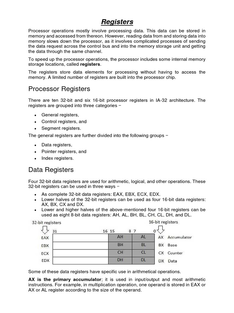 Assebly Language Lecture Pdf Input Output Assembly Language