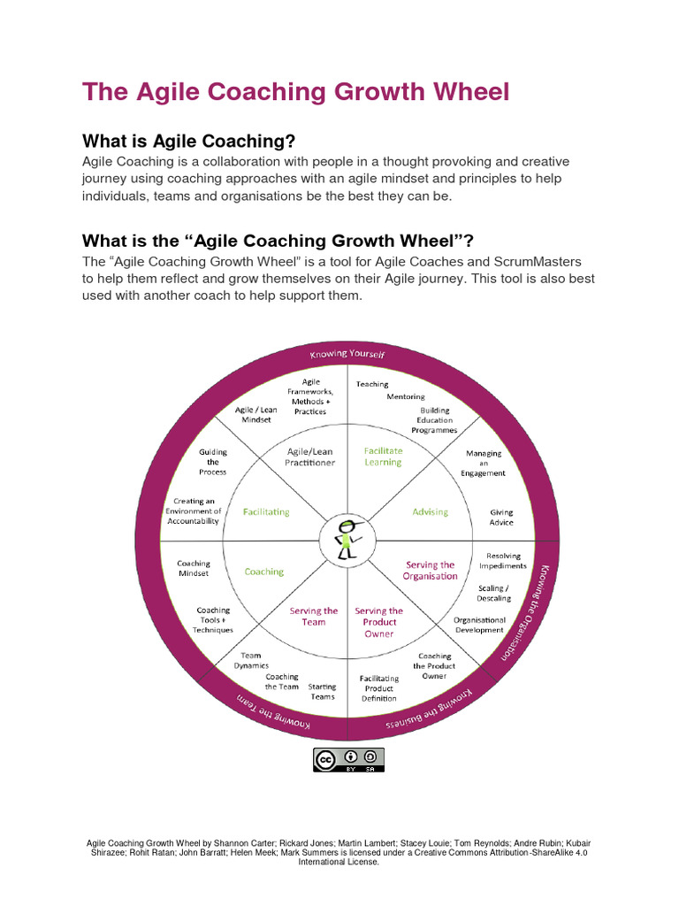 Agile Coaching Growth Wheel Guidance 2 - 0 MASTER | Download Free PDF ...