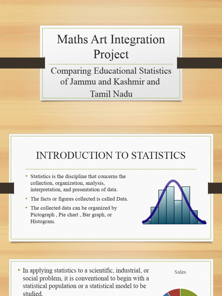 Math Art Integration Project 9B | PDF | Histogram | Statistics
