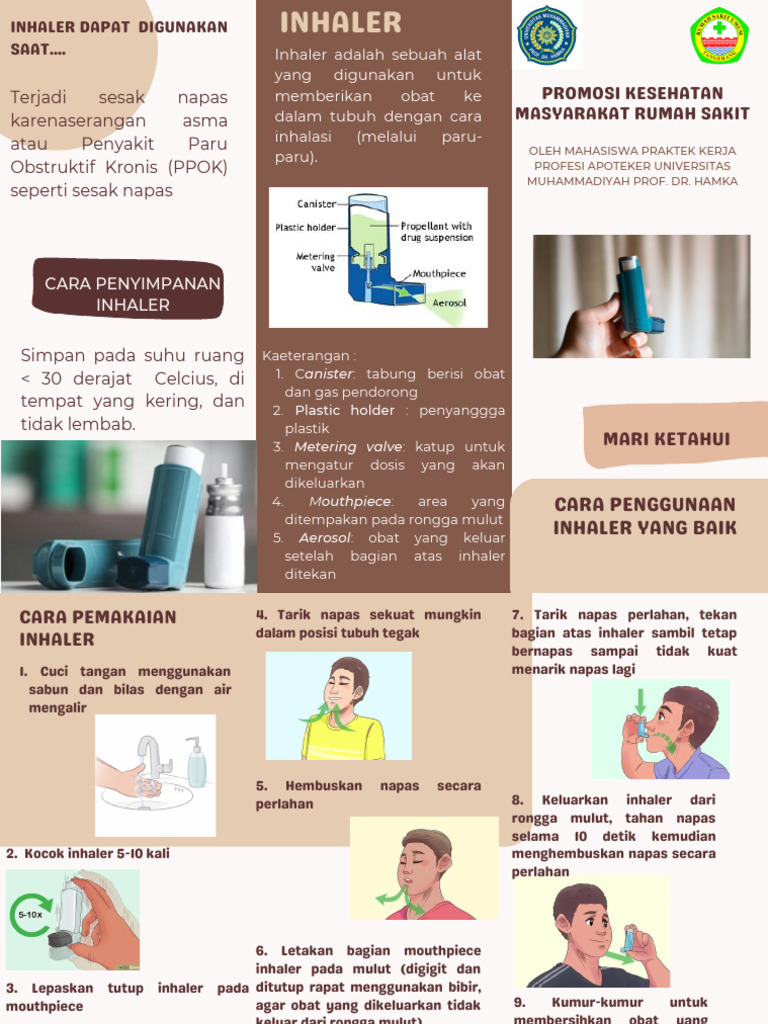 Leaflet Penggunaan Inhaler | PDF