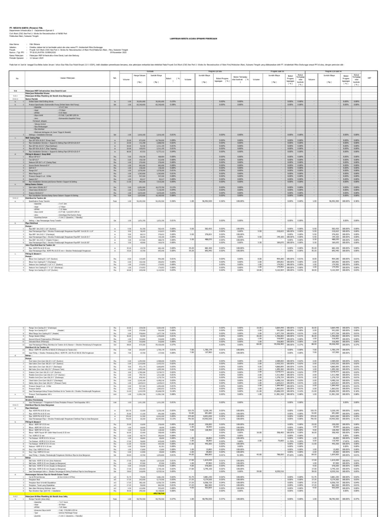 Progres MEP Wani (Opname 7) | PDF