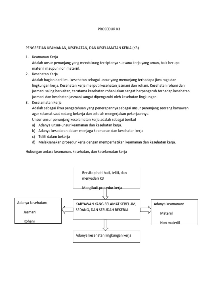 Prosedur K3 | PDF | Bisnis | Kesehatan Holistik