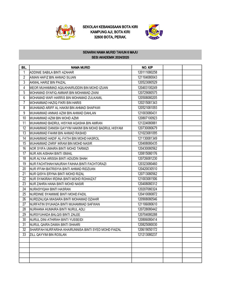 Senarai Nama Murid SKBK 2024 | PDF