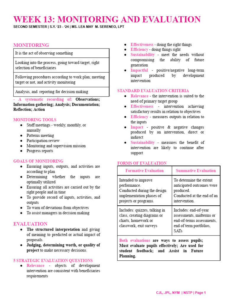 NSTP - Week 13 Monitoring and Evaluation. Lopezcj Lopez JP Mangelin Ny ...