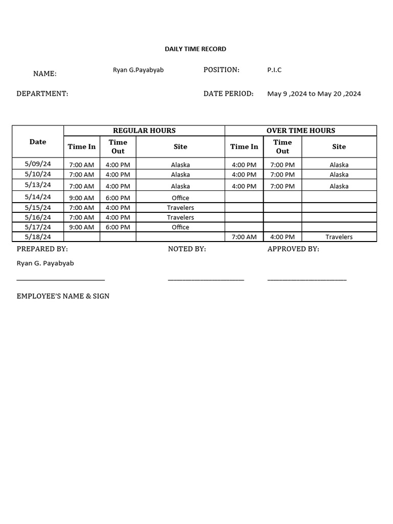 Daily Time Record for Ryan G. Payabyab | PDF