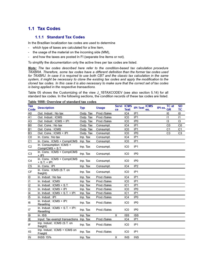 Configuracoes IVAs TAXBRA | PDF | Government | Market (Economics)