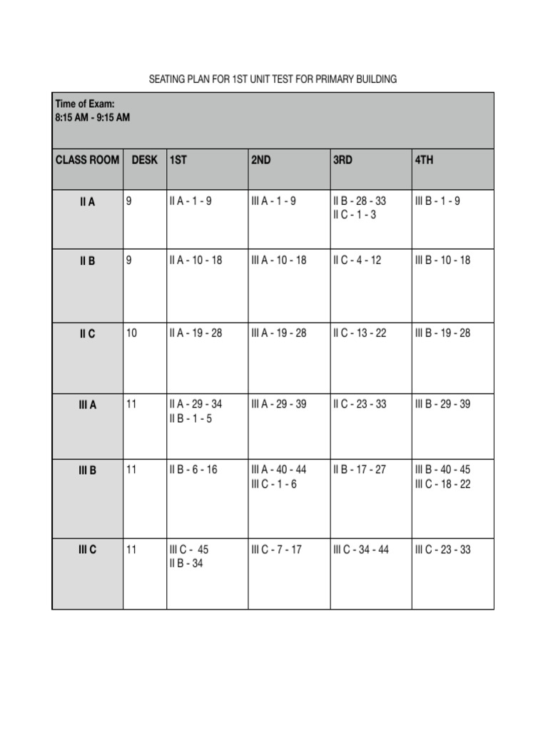 SeatingPlan 3 | PDF | Battles And Operations Of The Vietnam War | Vietnam War