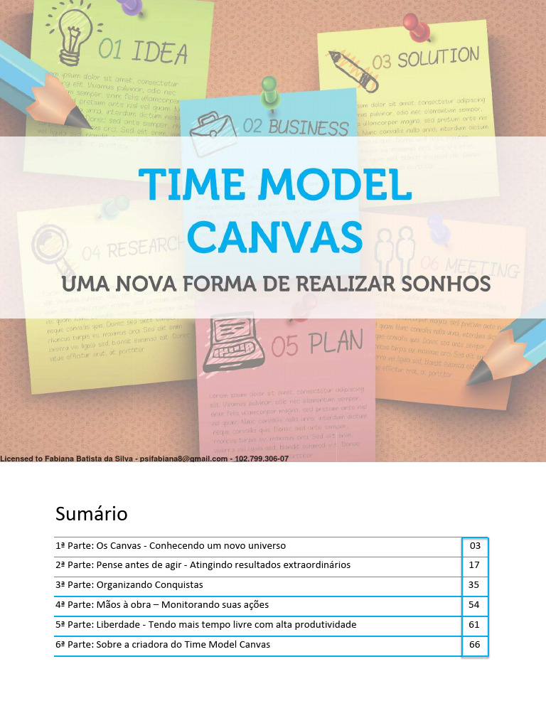 Time Model Canvas: Gestão do Tempo Eficiente | PDF | Pensamento | Tempo