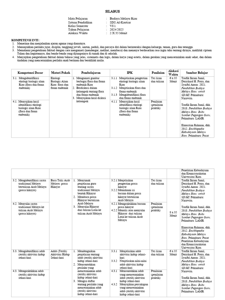 Silabus BMR Semester 1 2024-2025 | PDF
