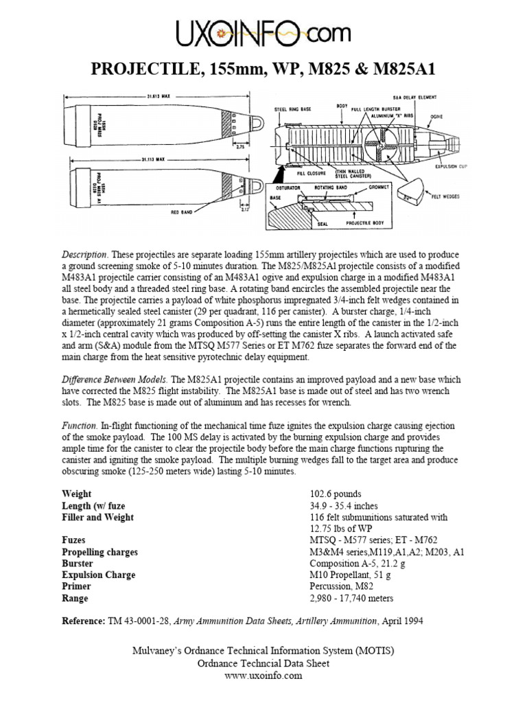 PROJECTILE, 155mm, WP, M825 & M825A1 | PDF | Shell (Projectile) | Artillery